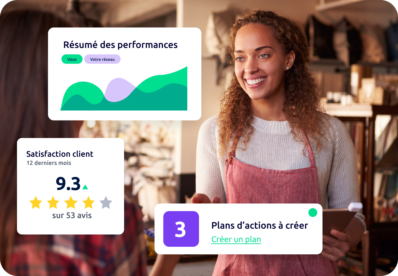 Customer satisfaction management for retailers | WizVille